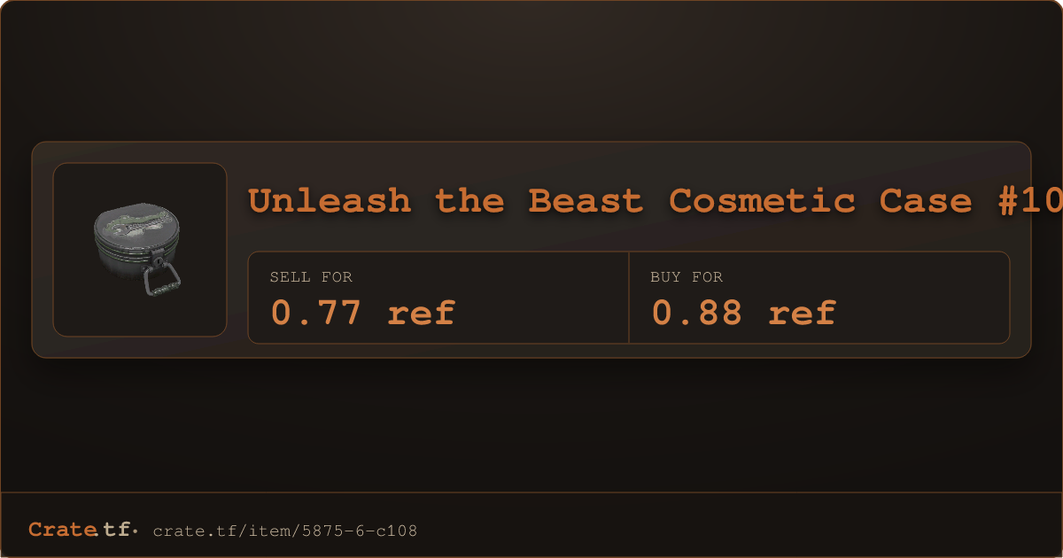 Unleash the Beast Cosmetic Case #108 | Crate.tf